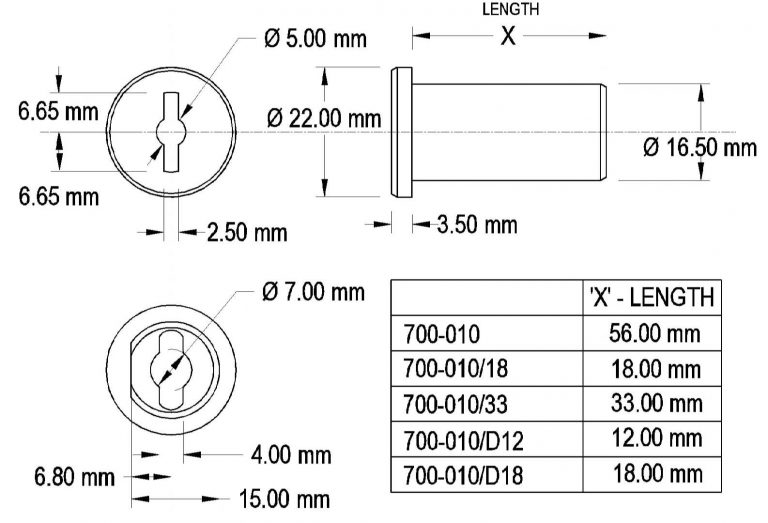 Keyhole Inserts – K.J. Ross Security Locks